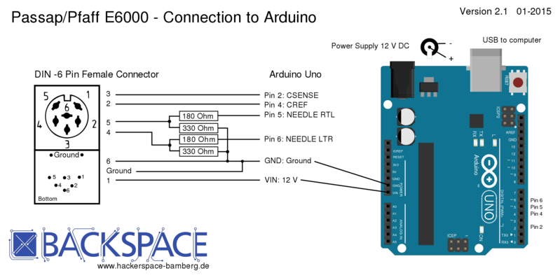 GitHub - knitty/firmware: The connection between the knitting machine ...